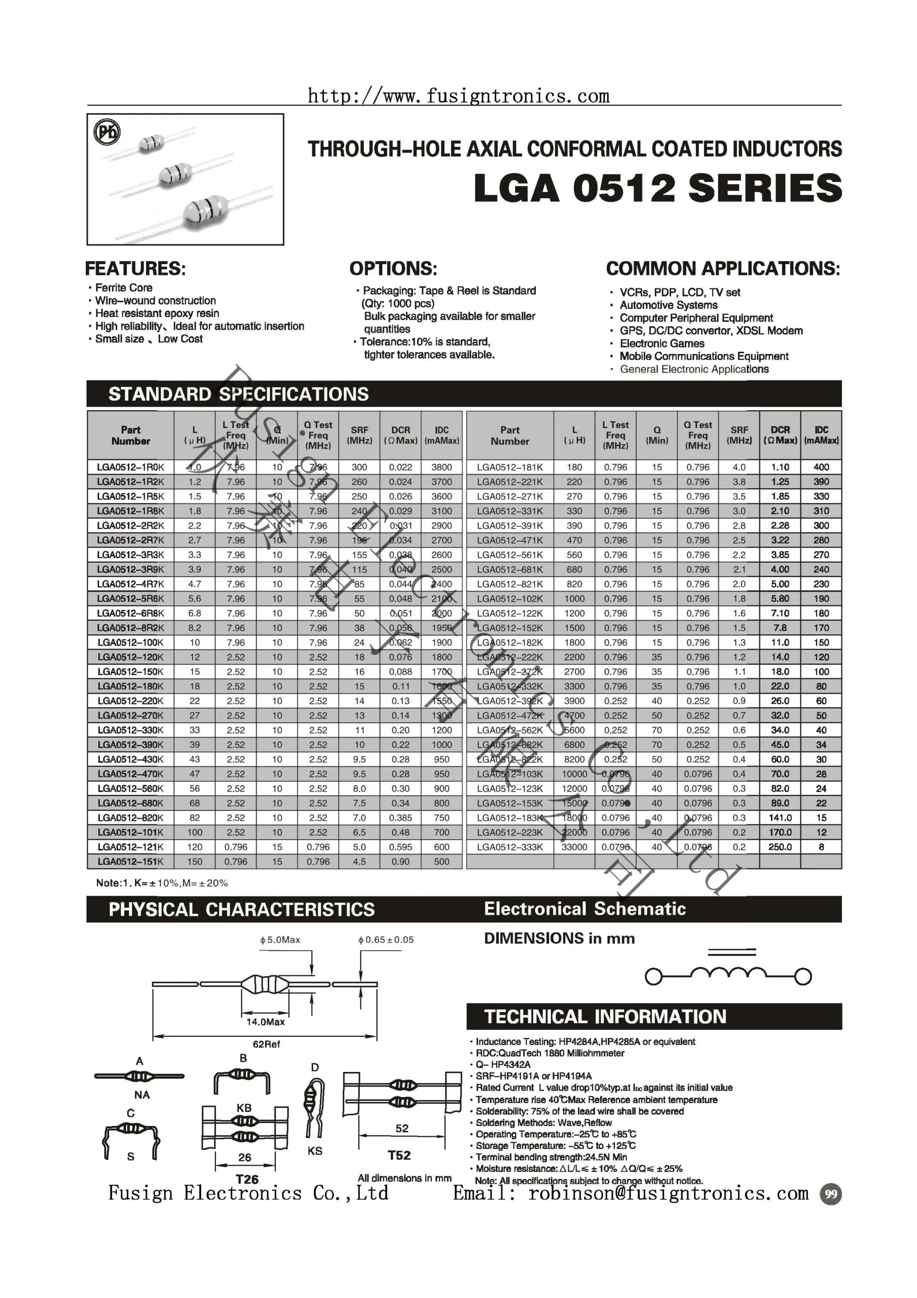 LGA Series Colored Ring Inductors Manufacturer | Fusign